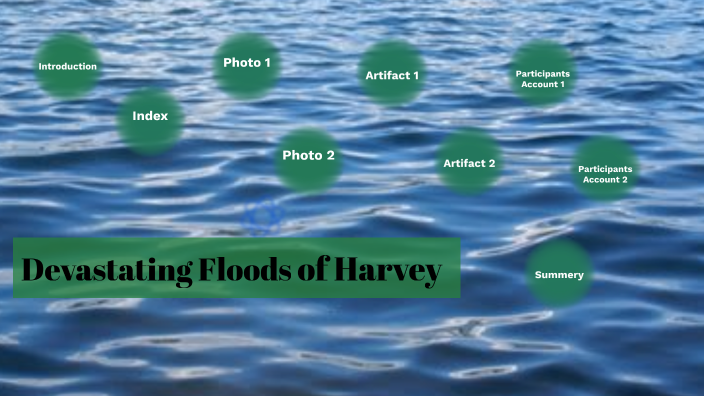 Journey Box Hurricane Harvey by Hannah Fulcher on Prezi