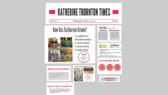 KATHERINE THORNTON TIMES by Katherine Thornton on Prezi