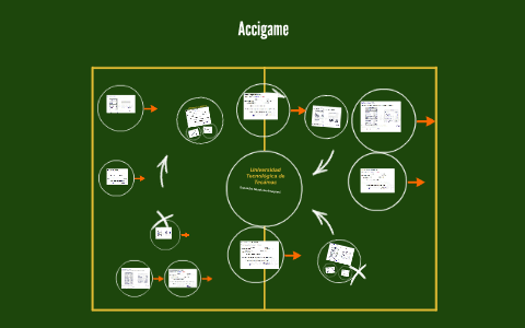 Mario Bonfil Marban by Mario Bonfil on Prezi