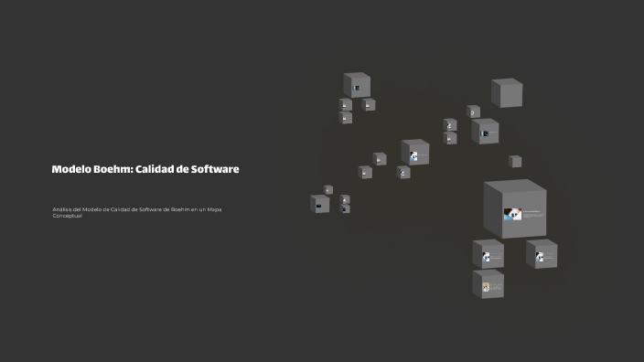 Modelo Boehm en Calidad de Software by Diego Alonso Gutiérrez Mamani on ...
