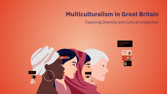 Multiculturalism in Great Britain by Zehra Aydogan on Prezi