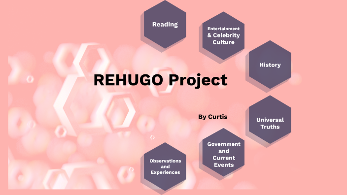 Curtis REHUGO by Curtis Zhang on Prezi