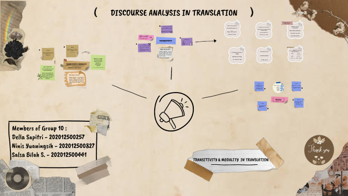 Transitivity & Modality (DAT) by Salsa Bilah Septia on Prezi Transitivity & Modality (DAT) by Salsa Bilah Septia on Prezi