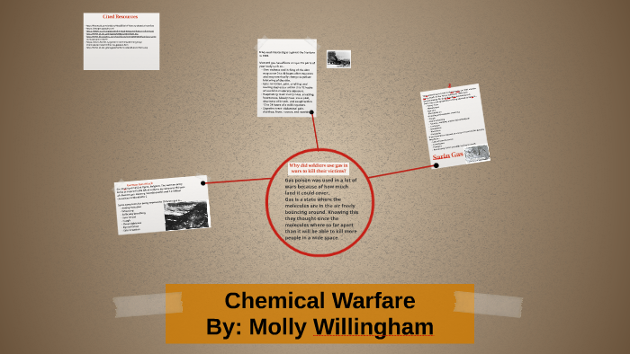Chemical Warfare by molly willingham