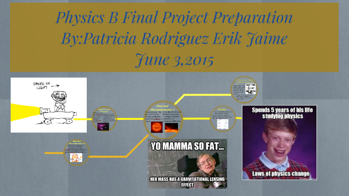 Physics B Final Project Preparation by patricia rodriguez
