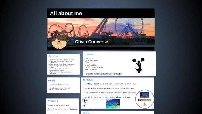 Olivia Converse's fun facts by Olivia C on Prezi