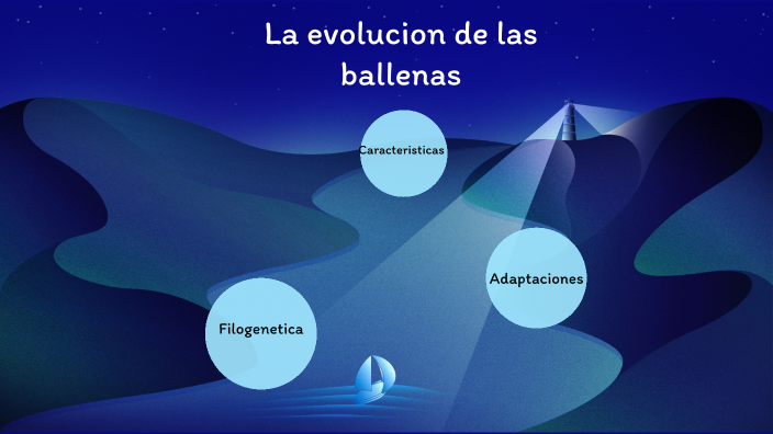 LA EVOLUCION DE LAS BALLENAS by marley moreno on Prezi