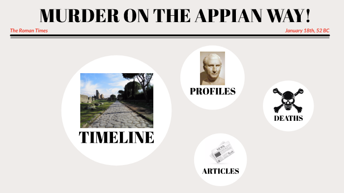 Clodius and Milo by Ainslie Lounsbury on Prezi