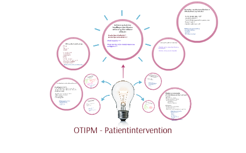 Patientintervention via OTIPM by Katrine Lærke Lauritzen on Prezi