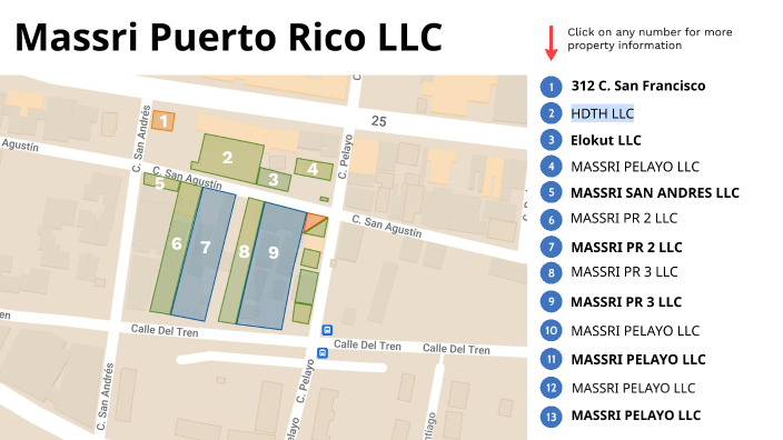 Massri Puerto Rico LLC by Paola González on Prezi