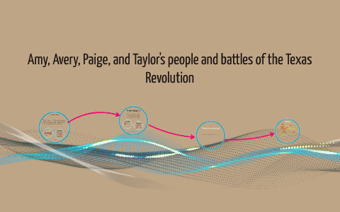 The Refugio battle by on Prezi