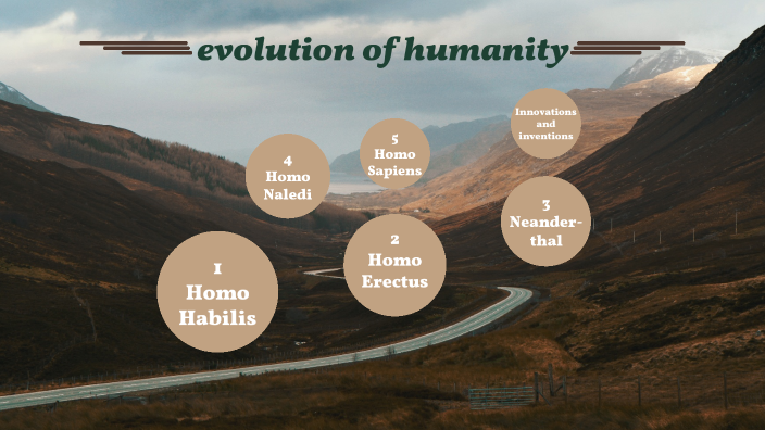 evolution of humanity timeline by brooke mclain on Prezi