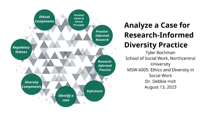 Week 7 - Assignment: Analyze a Case for Research-Informed Diversity ...