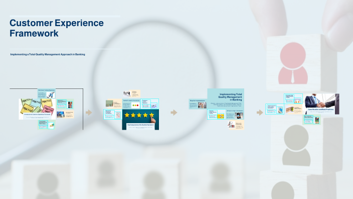 Customer Experience Framework by shubhada k on Prezi