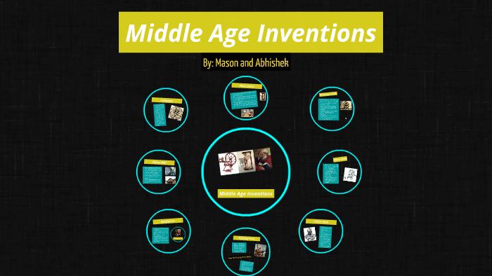 Middle Age Inventions by Abhishek Patel on Prezi