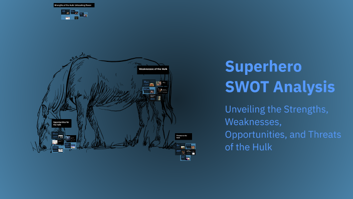 Superhero SWOT Analysis by Aidan Brown on Prezi