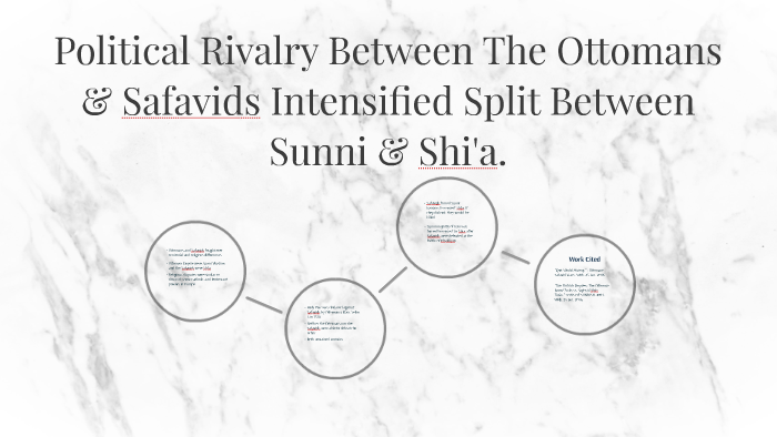 Political Rivalry Between The Ottomans & Safavids Intensifie by Julissa ...