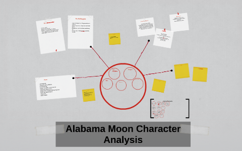 Alabama Moon Character Analysis by Angel Hooper on Prezi