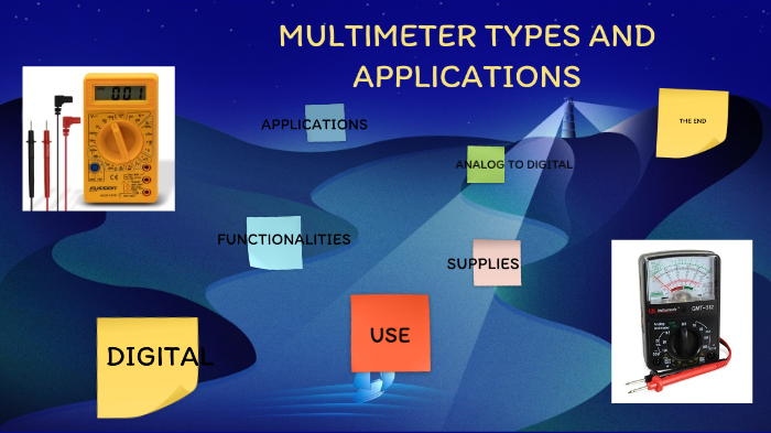 MULTIMETER TYPES AND APPLICATIONS by on Prezi