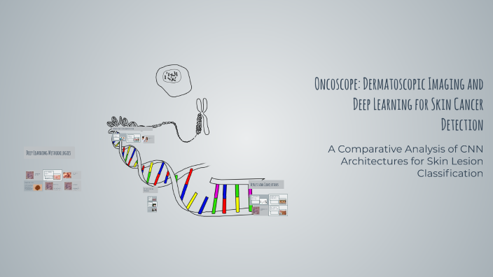 Oncoscope: Dermatoscopic Imaging and Deep Learning for Skin Cancer ...