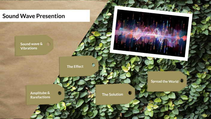 Sound Wave Presention. by Jasmire Wilson on Prezi