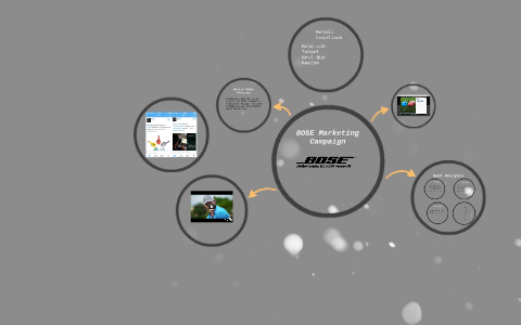BOSE by Ryan Buzzelli on Prezi