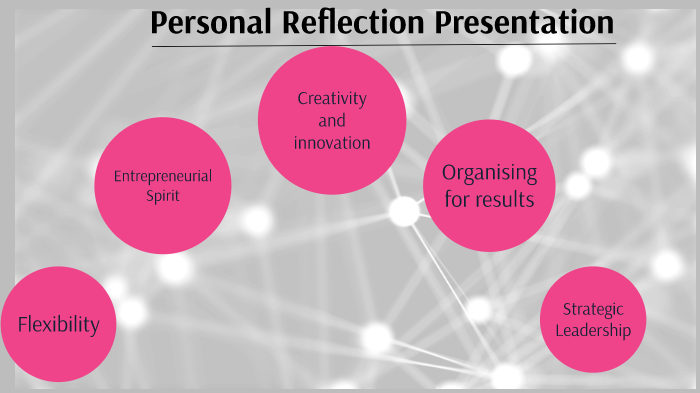 Personal reflection powerpoint by Molly Courtney on Prezi