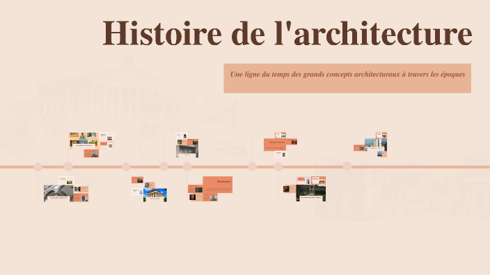 Histoire de l'architecture by Jacob Boutin on Prezi
