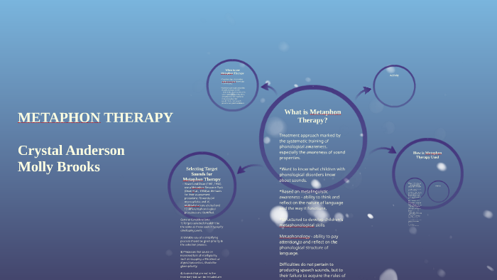 METAPHON THERAPY by Crystal Anderson on Prezi