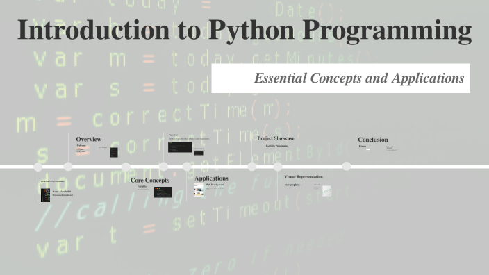 Python Programming by Just her0 on Prezi