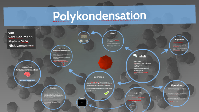 Polykondensation by Vera Bohlmann on Prezi