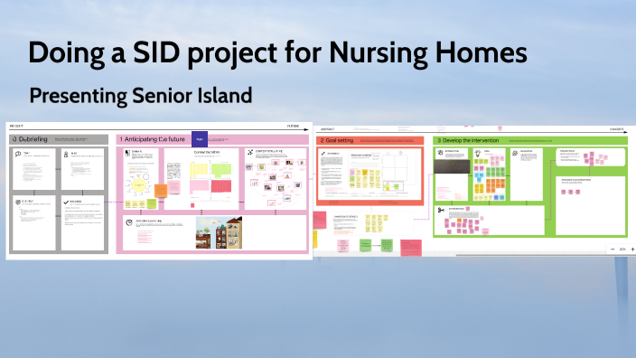 SID - project by Maiken Sørensen on Prezi