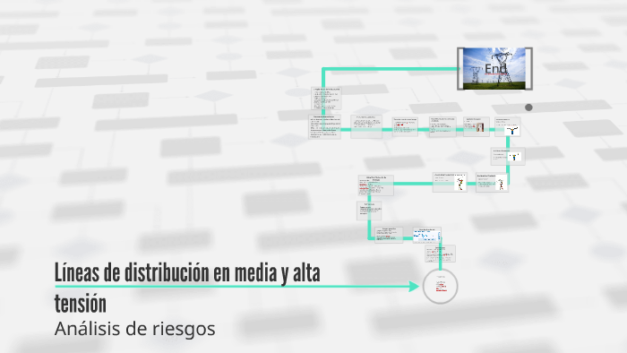 Líneas de distribución en media y alta tensión by Claudio Zúñiga on Prezi