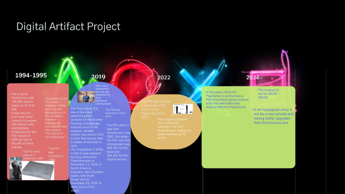 Digital Artifact Project by on Prezi