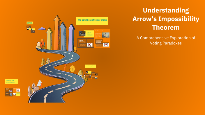 Understanding Arrow's Impossibility Theorem by Yashita Mahajan on Prezi