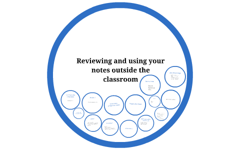 Reviewing and using your notes outside the classroom by Sofia moha on Prezi