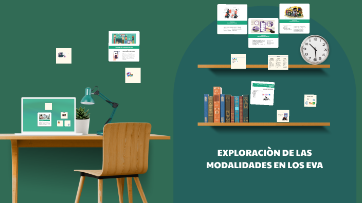 Modalidades en los EVA by Jessica Montejo on Prezi