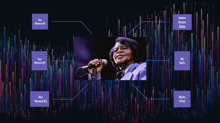 James Brown Life and Legacy by Lucas McDonald on Prezi