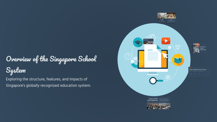 Overview of the Singapore School System by Justyna Za on Prezi