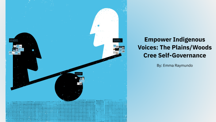 Empower Indigenous Voices: The Plains/Woods Cree Self-Governance by ...