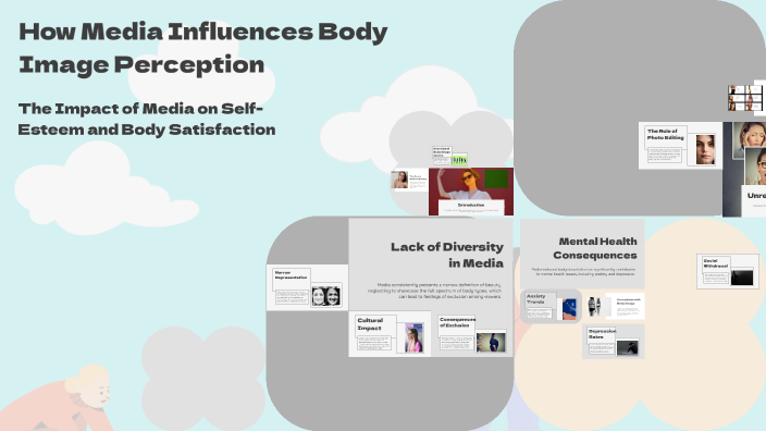How Media Influences Body Image Perception by laquonna Brown on Prezi
