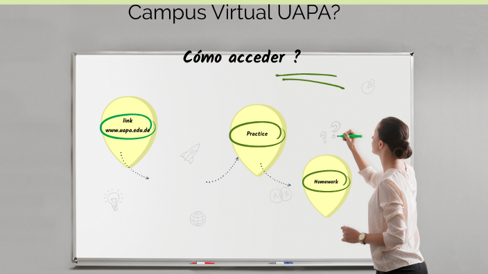 Acceso al Campus Virtual UAPA by Esmeralda Fernández Abreu on Prezi