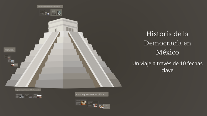 Historia de la Democracia en México by michelle delgadillo on Prezi