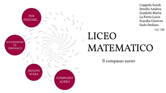 LICEO MATEMATICO 1 by Marta Guidotti on Prezi