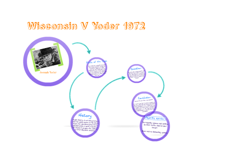Wisconsin V Yoder by Cassidy Metzger on Prezi