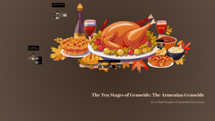 The Ten Stages of Genocide: The Armenian Genocide by Zoey Druckrey on Prezi