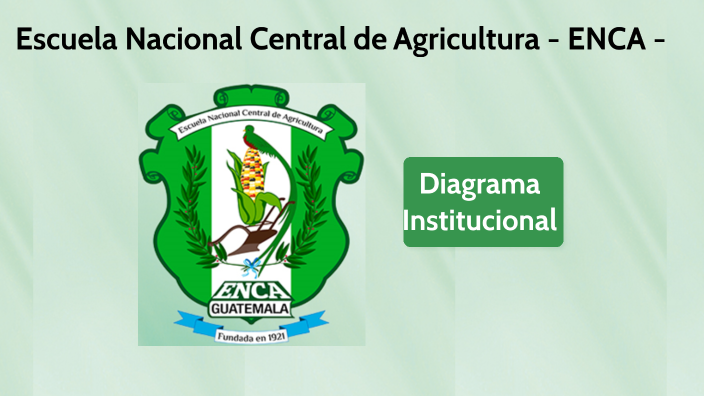 Organigrama Institucional ENCA by Gloria Ercira Colindres Solórzano on ...