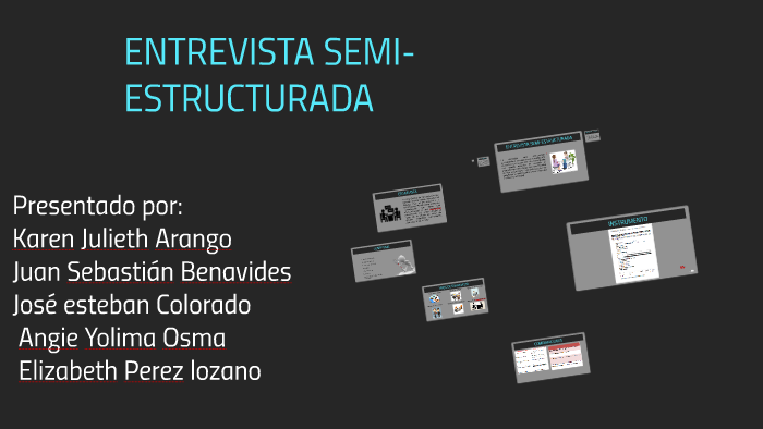 ENTREVISTA SEMIESTRUCTURADA by Elizabeth Perez Lozano on Prezi