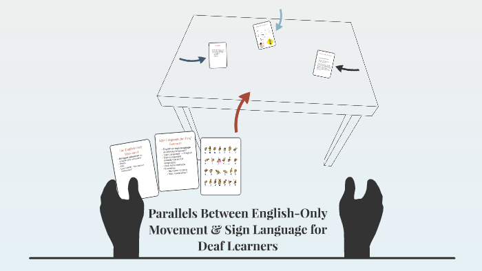 Parrallels by Victoria Shafer on Prezi