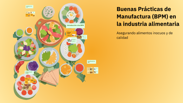 Buenas prácticas de manufactura (BPM) en la industria alimentaria by on ...